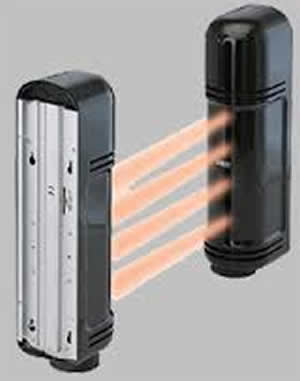 La barrière infrarouge : un complément de sécurité idéal | Maison ...